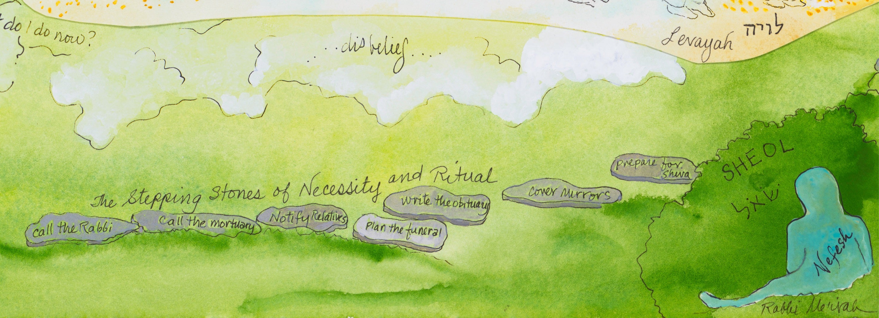 Books – Page 2 – Read & Rite